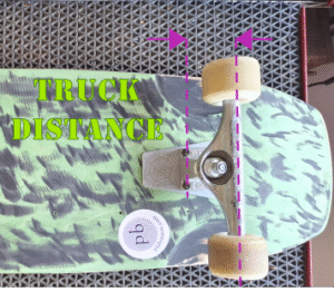 Skateboard Wheelbase Guide - plabizarre